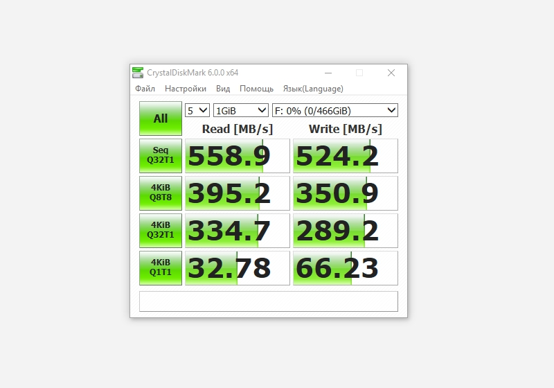 Рецепт бюджетного апгрейда очень старого ПК | Mizhgunit | Дзен