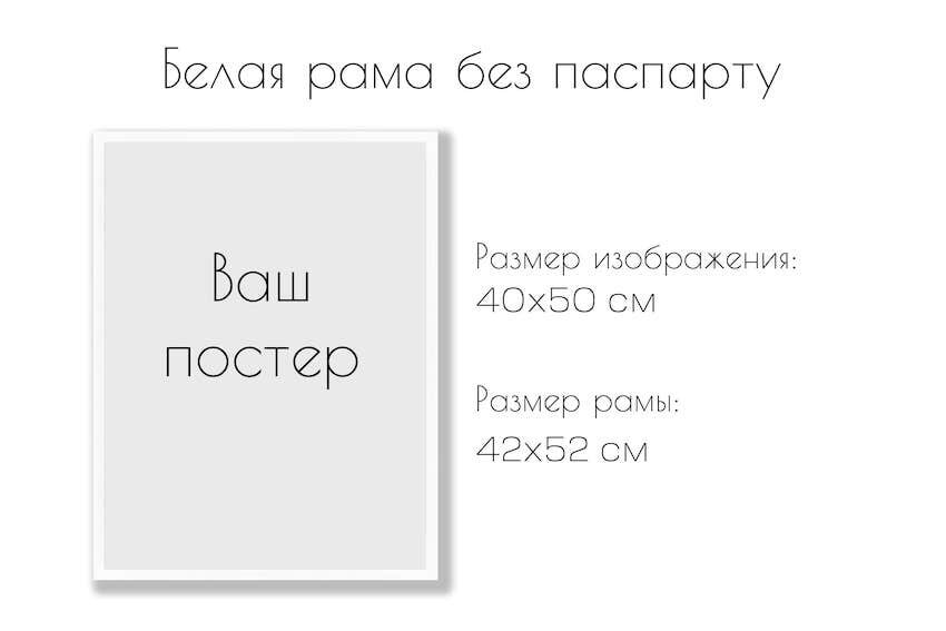ЧТО ТАКОЕ ПАСПАРТУ? Наглядно | Gallery 5 - авторские постеры для ...