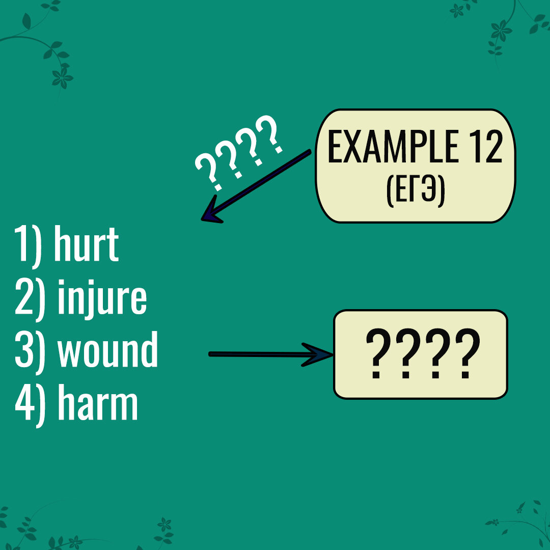 Разбираем задания ЕГЭ и ОГЭ (hurt, injure, wound, harm) | Английский ...