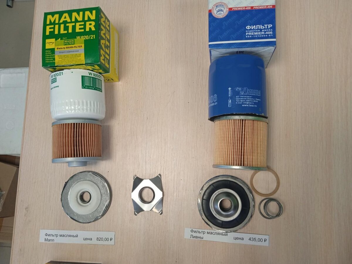 Сравнили 11 масляных фильтров на УАЗ — какой лучше? | MetalPart ...