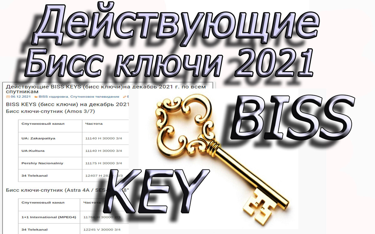 Действующие BISS KEYS (бисс ключи)на декабрь 2021 г. по всем спутникам | Serg SV | Дзен