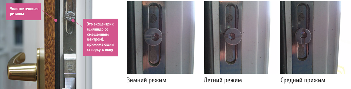 Какой нужен ключ для регулировки пластиковых окон? | Все про окна | Дзен