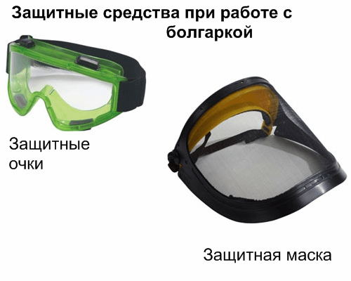 Как правильно работать болгаркой: пошаговая инструкция | строительство ...