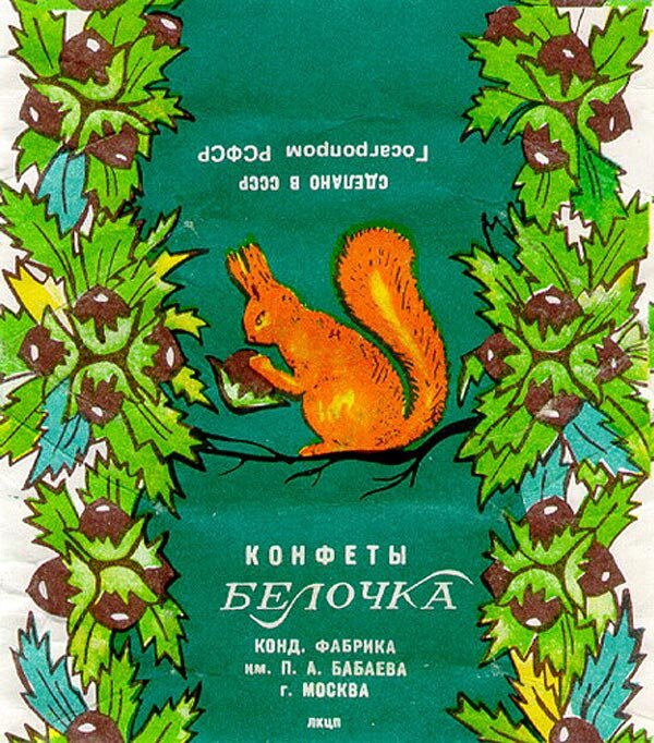 Советские конфеты "Белочка" | Сладкий приговор | Дзен