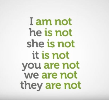 Глагол to be: отрицание | Учим английский мимоходом | Дзен