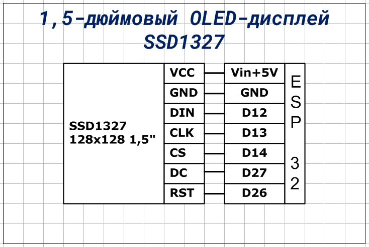 128x128 1.5" OLED display на контроллере SSD1327 подключаем к ESP32 | Электроника, ESP32 ...