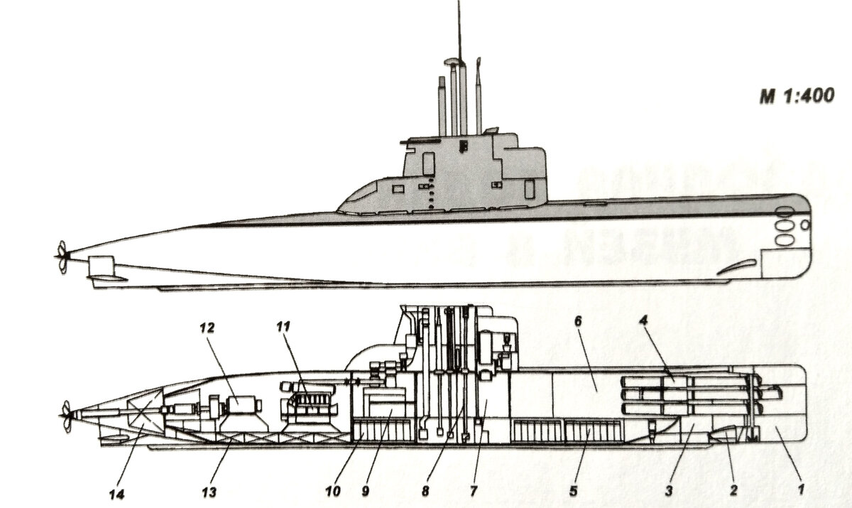 Подводная лодка U9 (S188) проекта 205, Германия /62// Подводная лодка-музей | Navygaming Channel ...