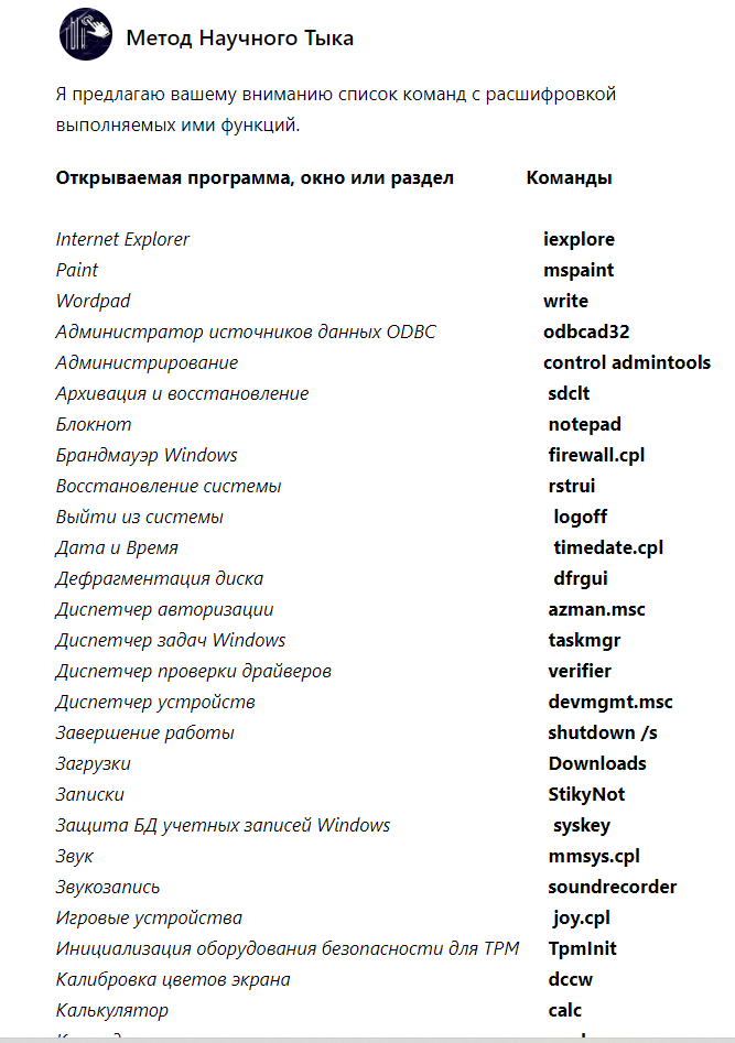 Win+R. Команды для окна "Выполнить" | Метод Научного тЫка | Дзен