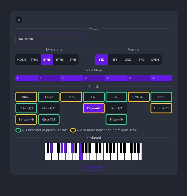 Mindful Harmony новое веб пространство для сочинения музыки | Risha Manis | Дзен