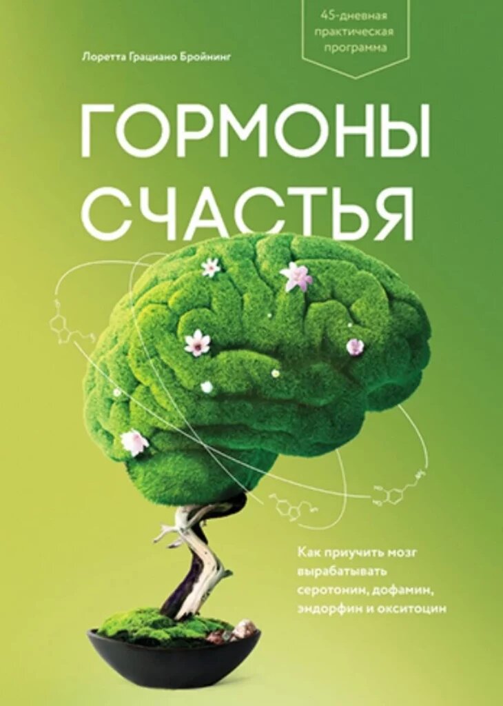 12 книг по эмоциональному интеллекту | НЛП-Факультет | Дзен
