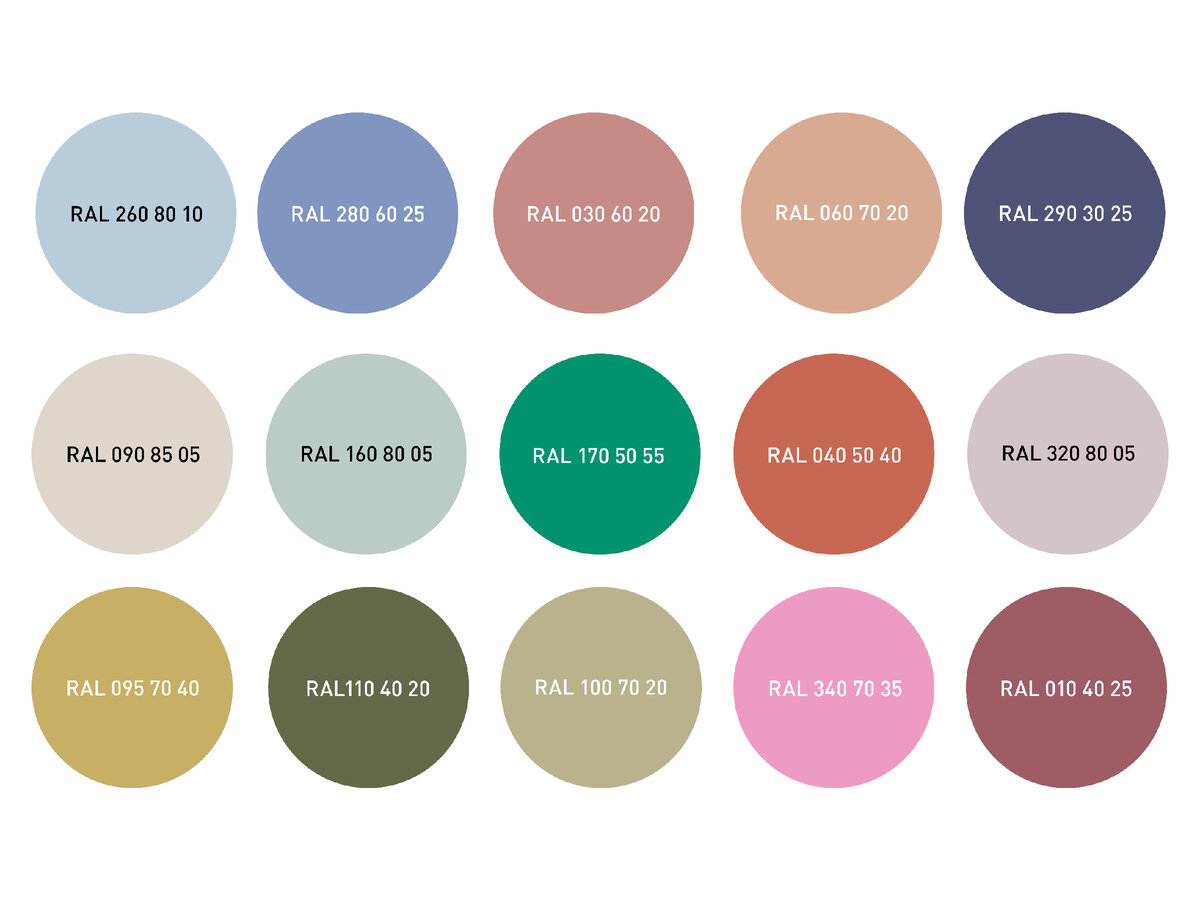 RAL Trend Report 2023 – концепция «SHARE + APPLY» инновационная палитра ...