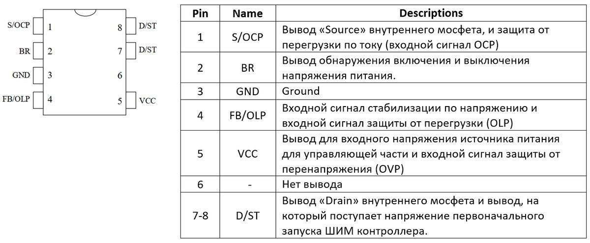 002_03 Формирование Дежурного напряжения ЖК ТВ и напряжения питания APFC. | Типичный телемастер ...