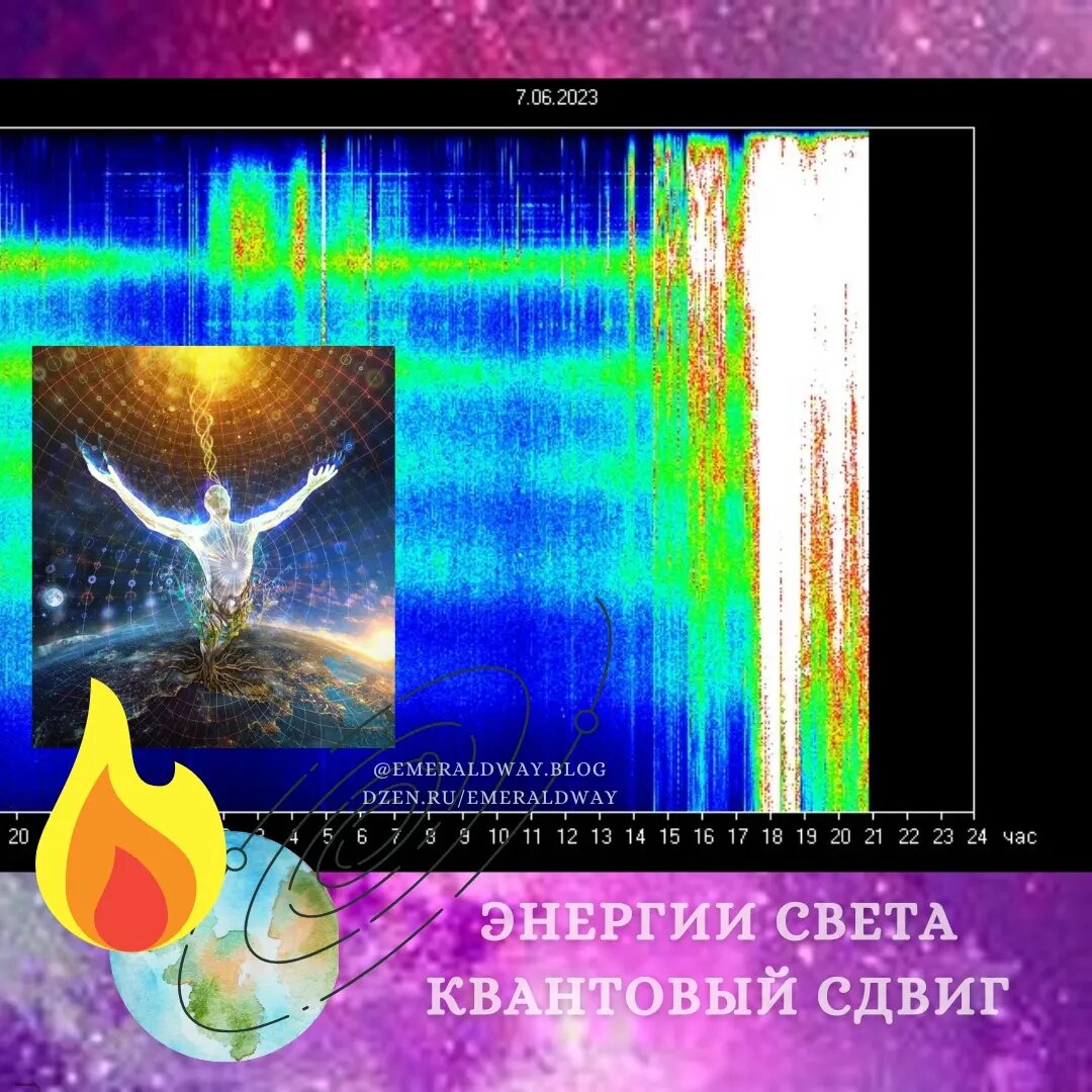 Квантовый скачок. Новые энергии Земли | Сакральный путь души. Энергии ...