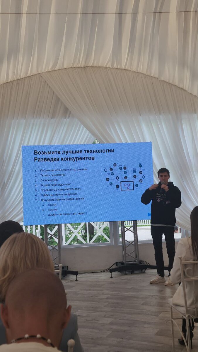 Георгий Соловьев - Skyeng. Выступление в Чебксарах 2023г. — Teletype