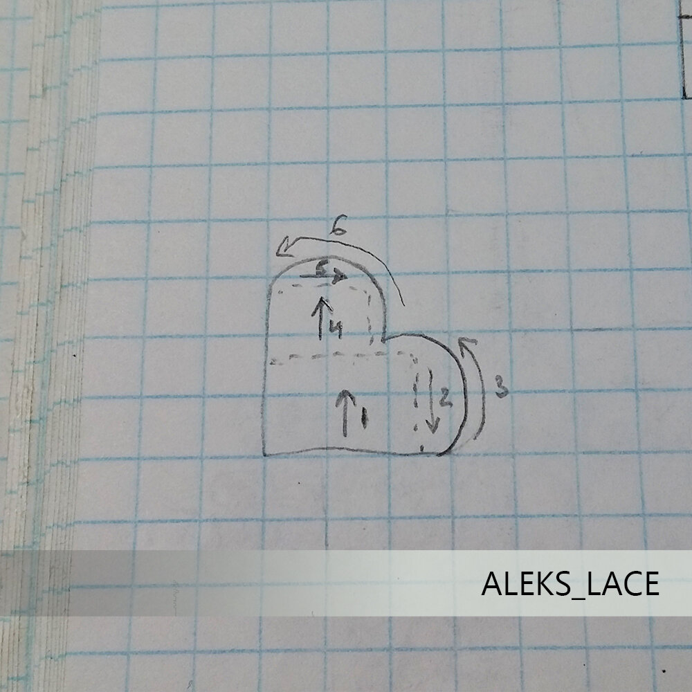 Закончила сердечко с тремя розочками Такая милота Aleks Lace Дзен