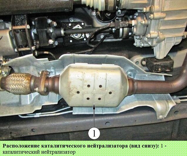 Каталитический нейтрализатор забота о экологии или убийство двигателя ...
