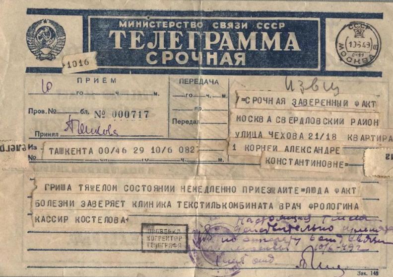 "Сторублируйте" или как в СССР отправляли телеграммы | Репортажи из ...