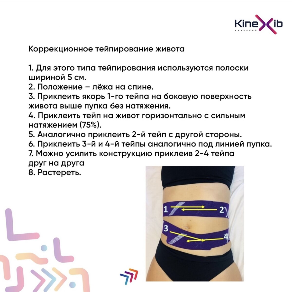 Готовимся к летнему сезону: аппликация для уменьшения объемов в области ...