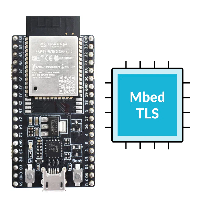 SSL/TLS-соединения на ESP32 и ESP-IDF | K12 :: О ESP32 и не только | Дзен
