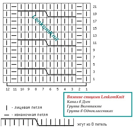 29 новых вязаных моделей. Схемы - Вязание спицами LenkomKnit