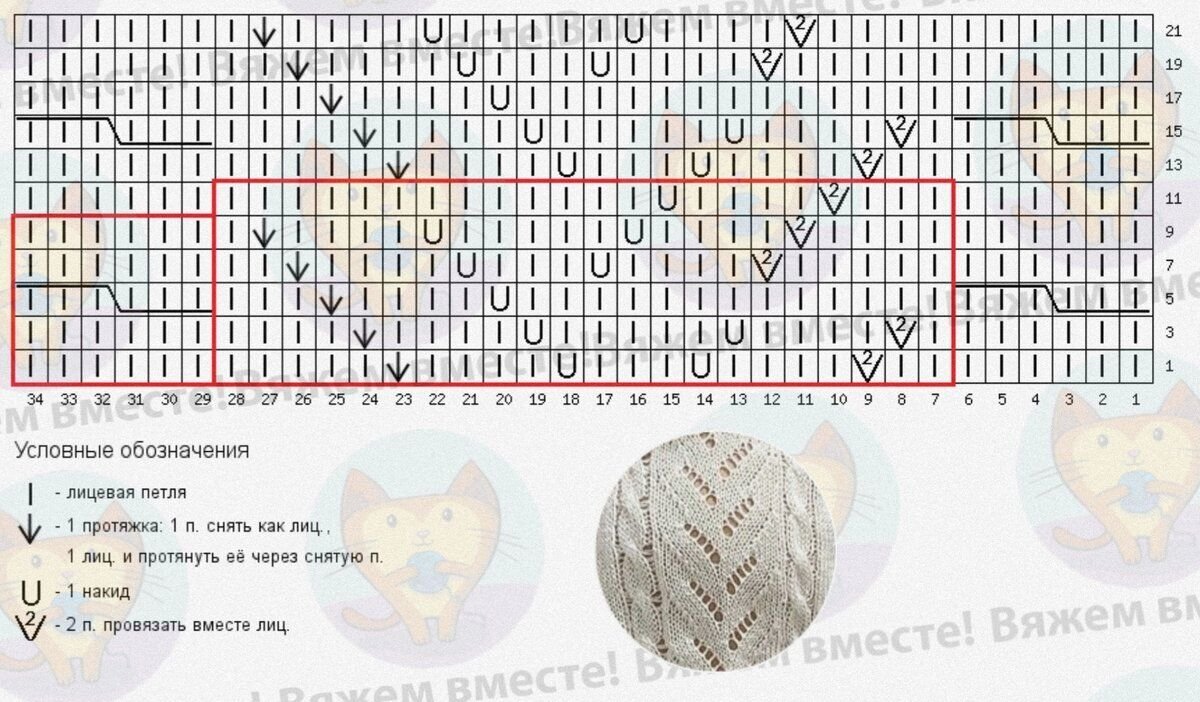 Белые кофточки спицами на весну-лето 2023 | Елена Малиенко - Вязание в ...