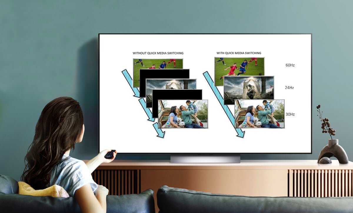 Что такое HDMI 2.1 QMS и какие модели телевизоров его поддерживают ...