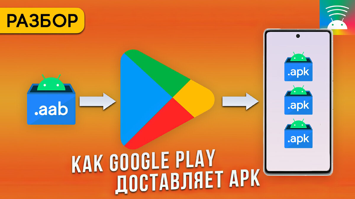 Что внутри APK. App Bundle. Google Play Dynamic Feature | Android Broadcast | Дзен