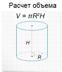 Как выбрать объем рюкзака? | Vik Geo | Дзен