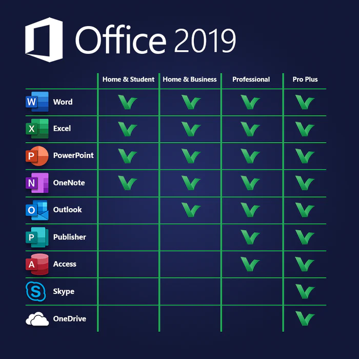 Microsoft Office 2019 + активация | Андрей Степанцов | Дзен