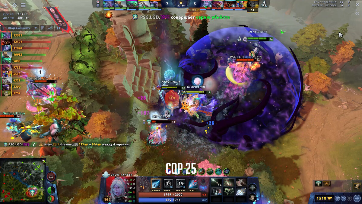 Типы битрейта видео, и что выбрать. CBR, VBR, CQP | Sandrix | Дзен