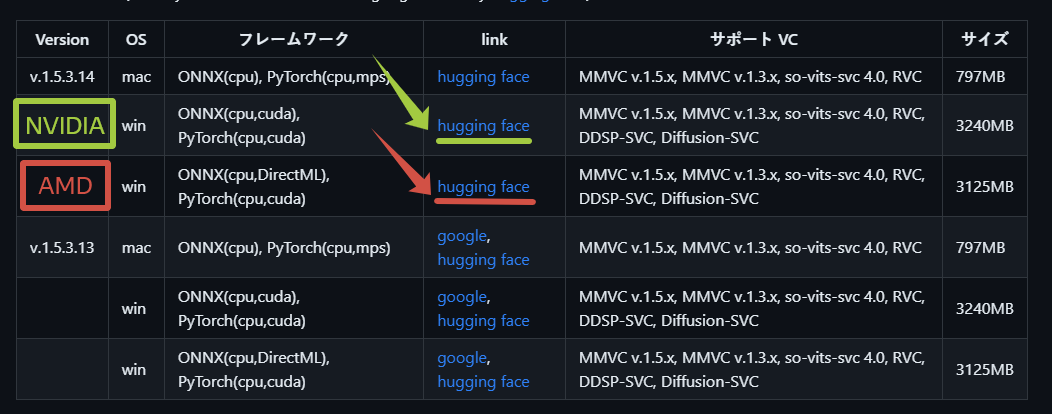 Как изменить голос помощью Voice Changer? | CyberBlog | Дзен
