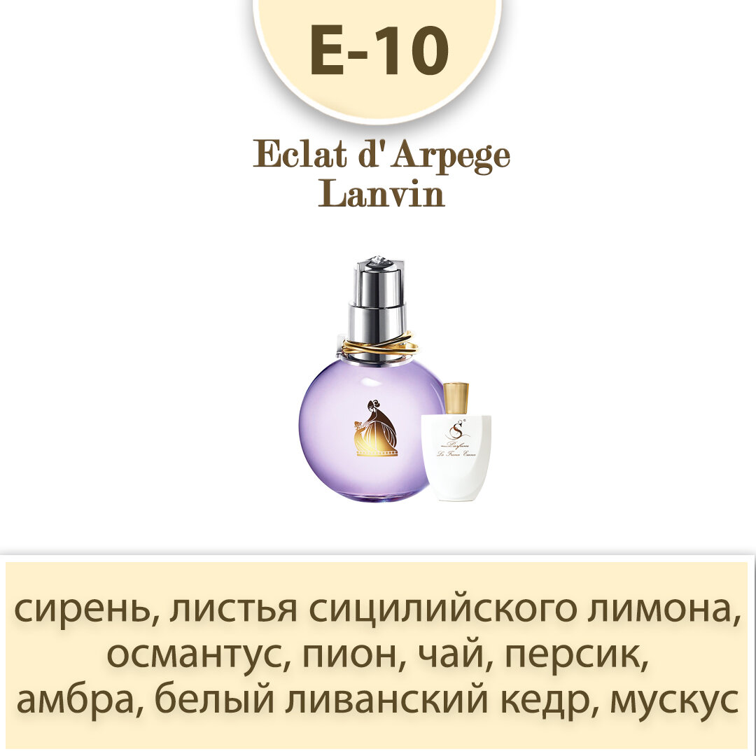 Какие ароматы выбирают ухоженные женщины? | Парфюмерная вода S Parfum ...
