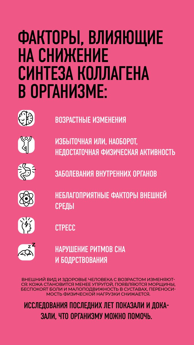 Правда ли помогает COLLAGEN HONDROSKIN от EWA PRODUCT? — Teletype