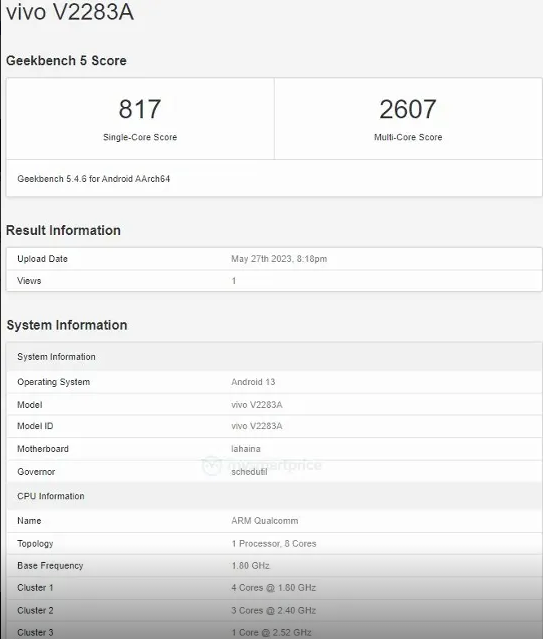 Новый Vivo S17: Snapdragon 778G+ и 12 ГБ оперативной памяти | За три моря с тремя гаджетами | Дзен