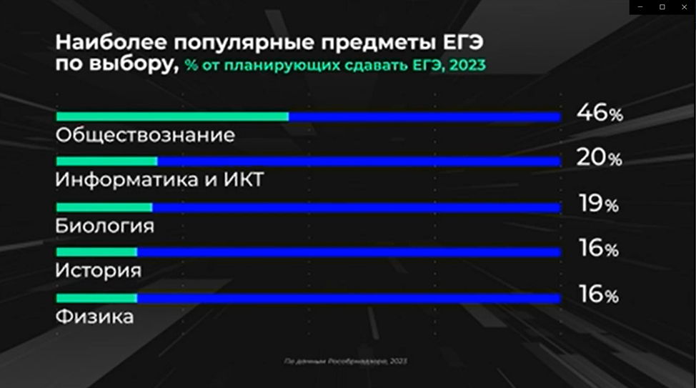 valshev • Физика в стране «в хвосте»…