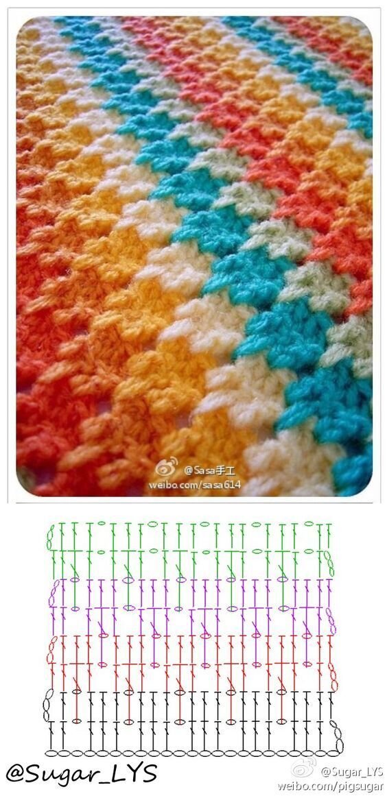 Плед в полоску крючком Схемы и идеи для вязания Вязание спицами 🧶 Настя Бодак Дзен