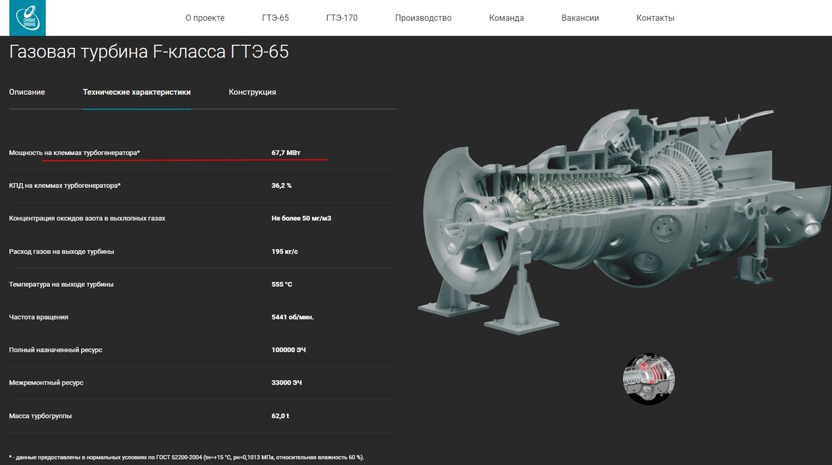 valshev • Российская промышленность сотворило очередное чудо, в которое отказываются верить ...
