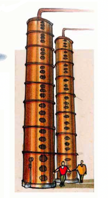 Откуда в США взялся обычай обжигать бочки для виски? | Записки плохого ...