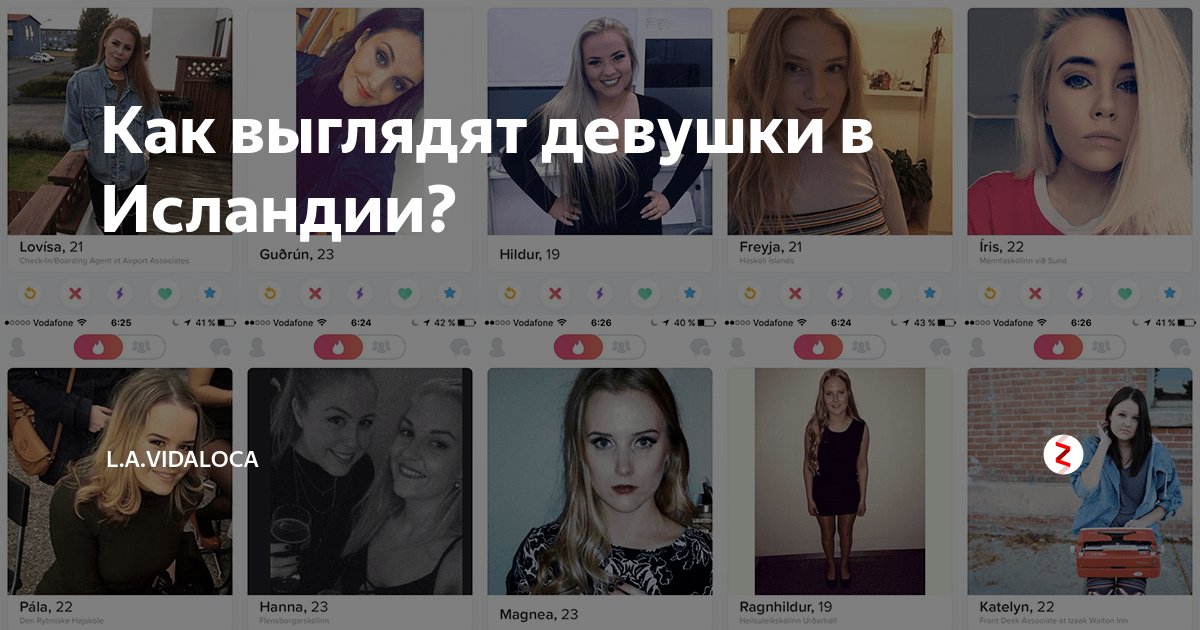 Как выглядят девушки в Исландии? | L.A.Vidaloca | Дзен